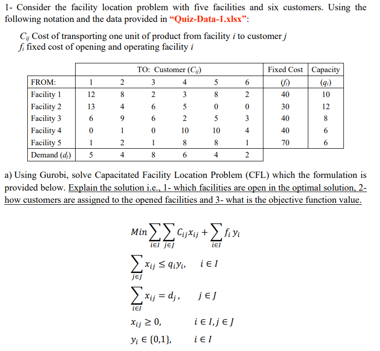1- Consider the facility location problem with five | Chegg.com