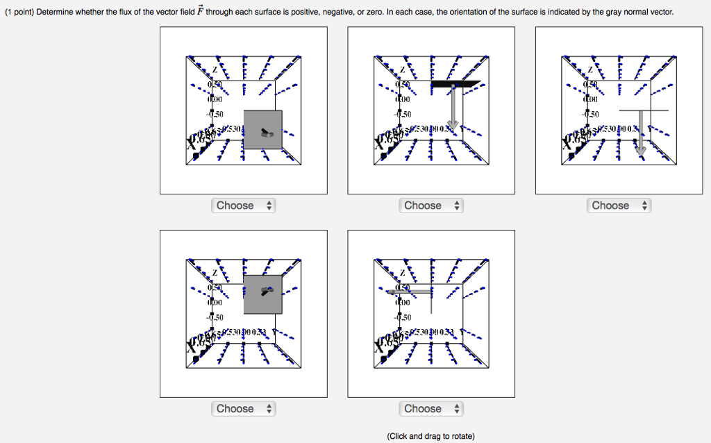 Solved (1 point) Determine whether the flux of the vector | Chegg.com