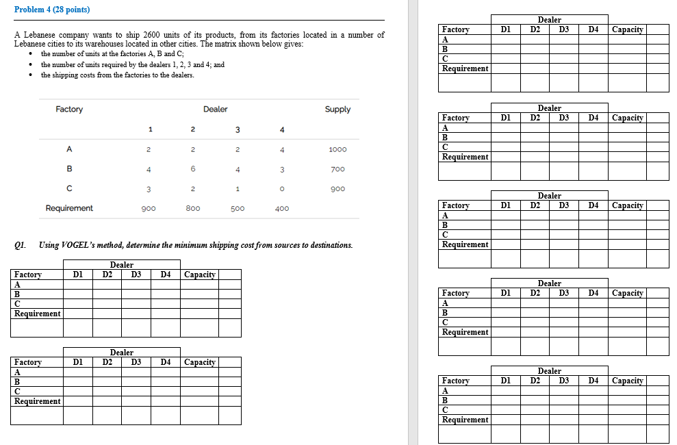 Solved Problem 4 (28 points) Dealer D2 D3 DI D4 Capacity A | Chegg.com