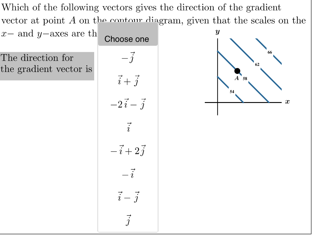 Solved Which of the following vectors gives the direction of | Chegg.com