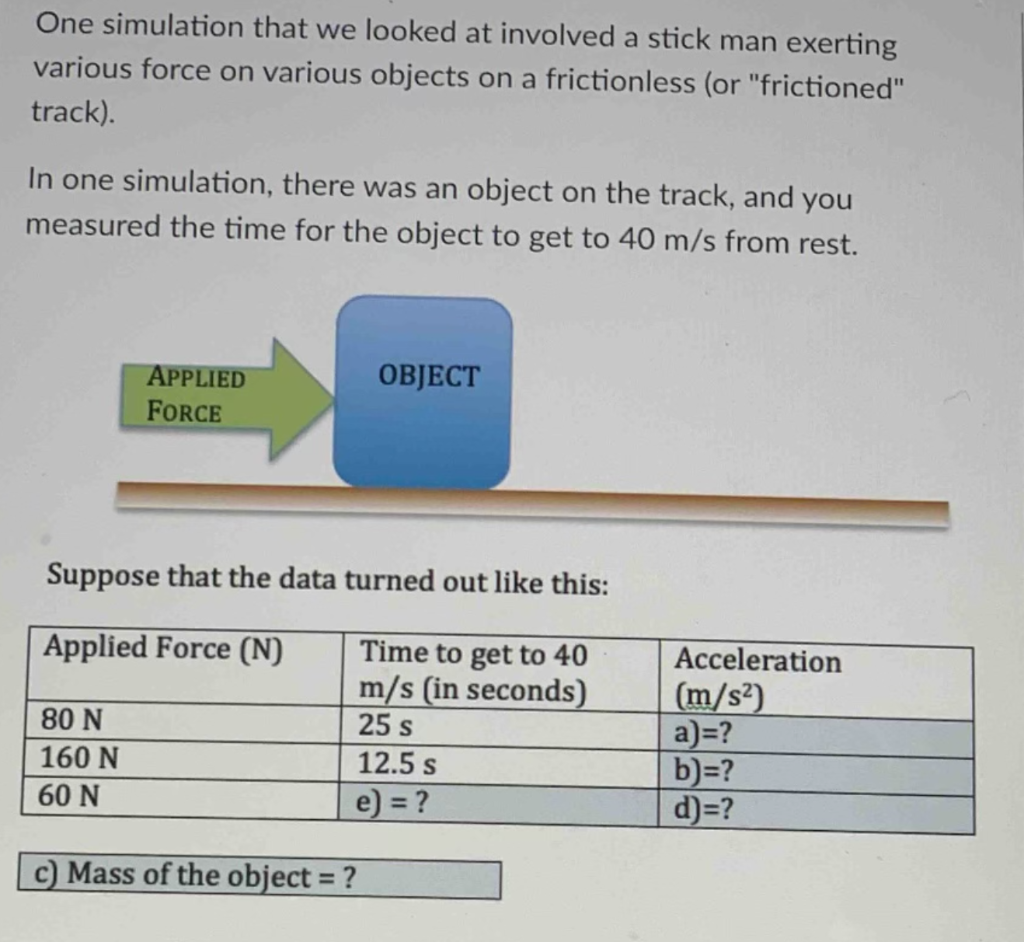 Solved One simulation that we looked at involved a stick man | Chegg.com