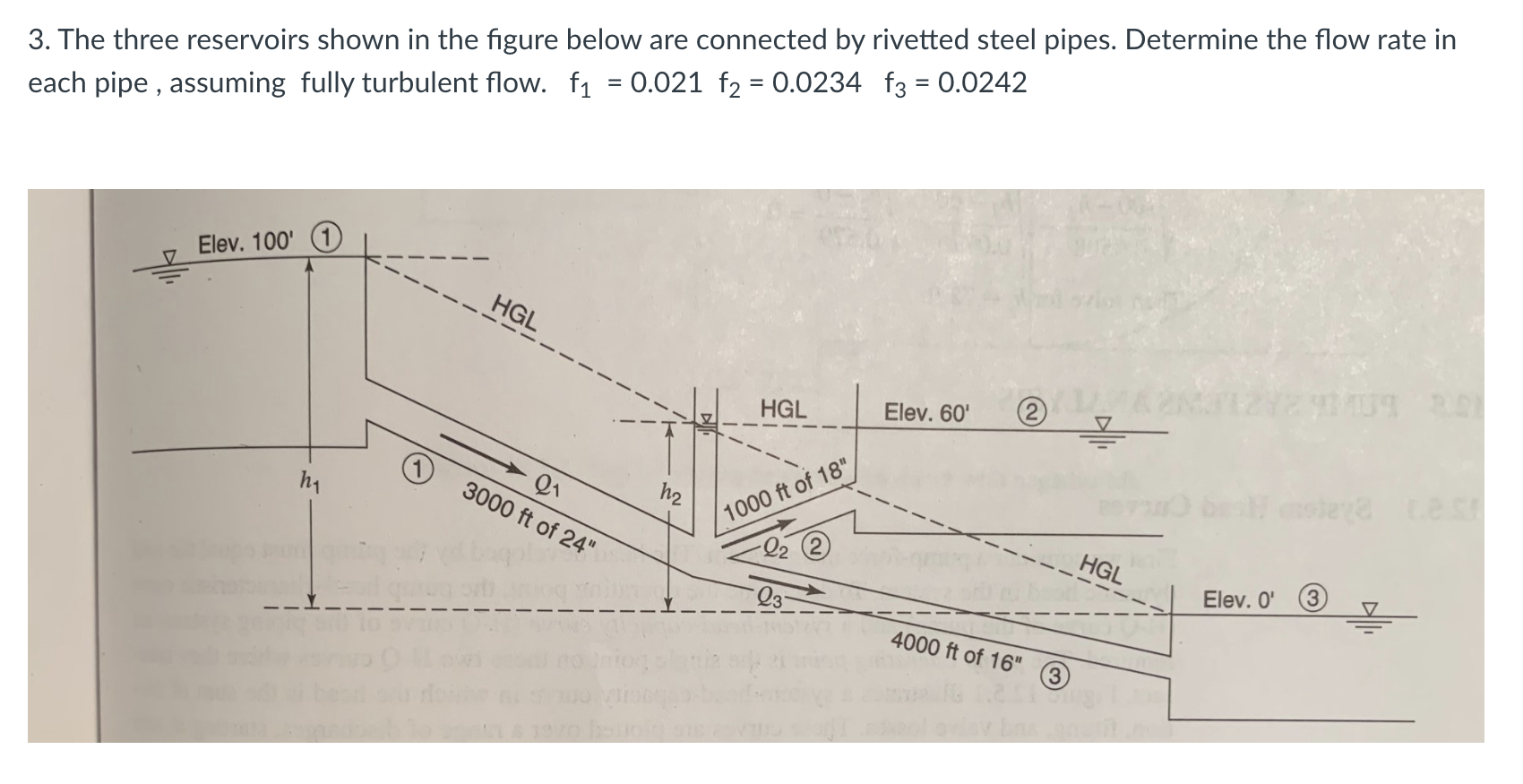 Solved 3. The three reservoirs shown in the figure below are | Chegg.com