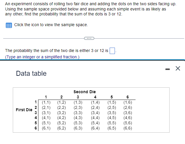 Solved An experiment consists of rolling two fair dice and | Chegg.com