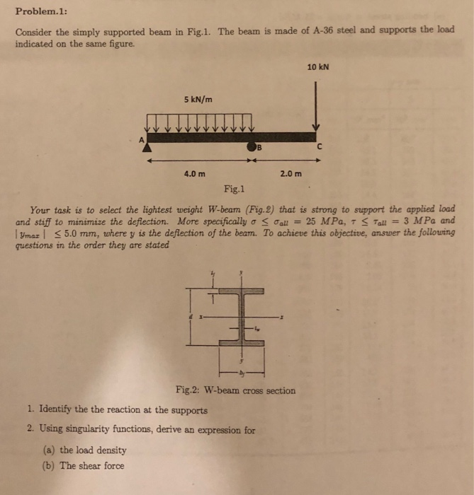 Solved Problem.1: Consider the simply supported beam in | Chegg.com