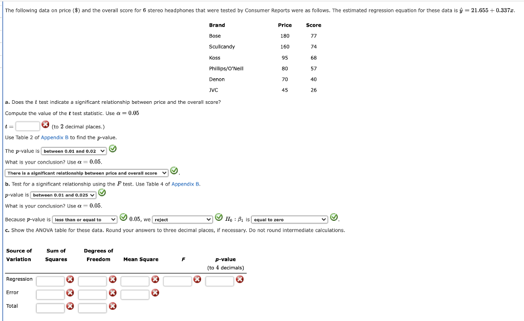 Solved Exercise 14.21 Algo (Coefficient of Determination) | Chegg.com
