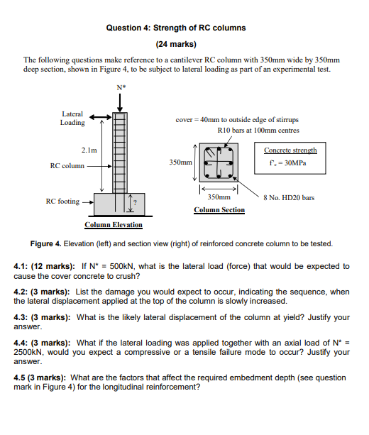 Question 4: Strength of RC columns (24 marks) The | Chegg.com