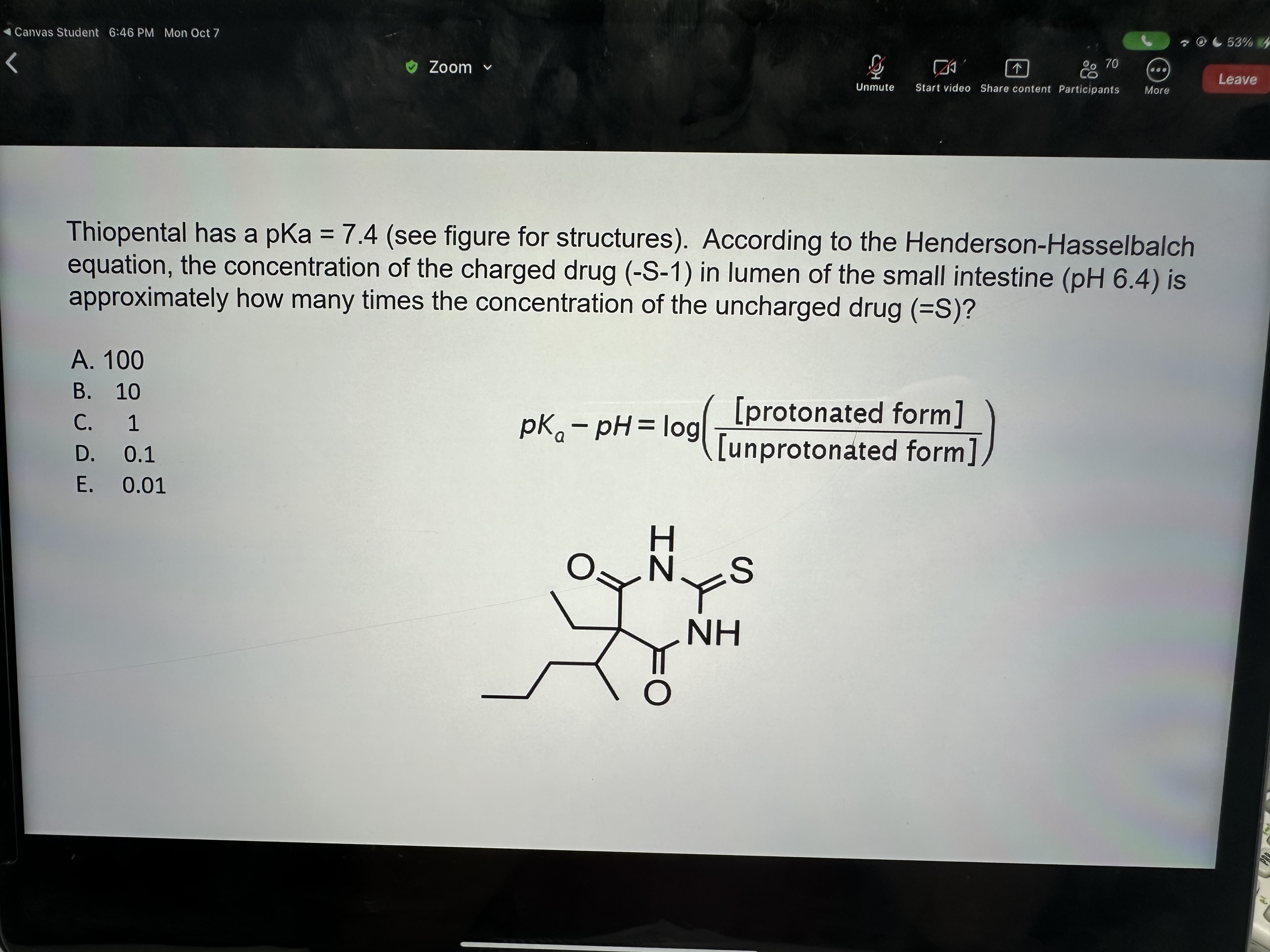 Solved Thiopental has a pKa =7.4 (see ﻿figure for | Chegg.com