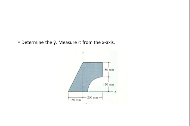 Solved • Determine the ý. Measure it from the x-axis. 150 mm | Chegg.com