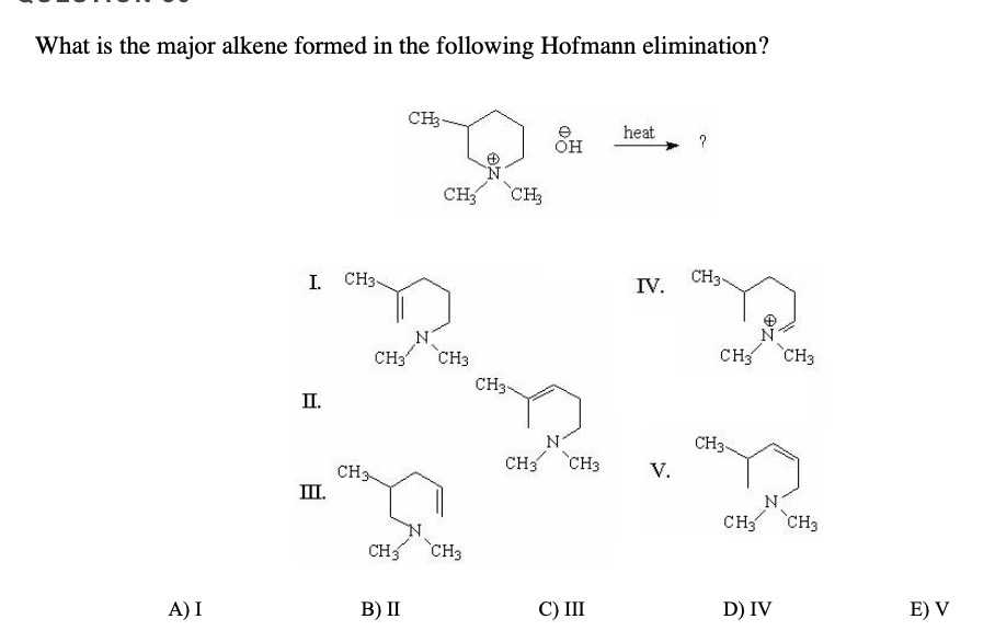 Solved What is the major alkene formed in the following | Chegg.com