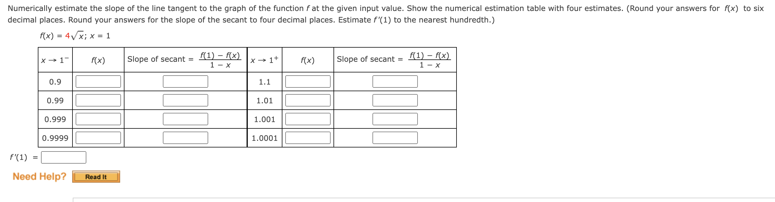 Solved Numerically estimate the slope of the line tangent to | Chegg.com