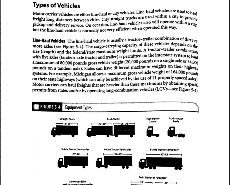 Solved The motor carrier industry is probably the most | Chegg.com
