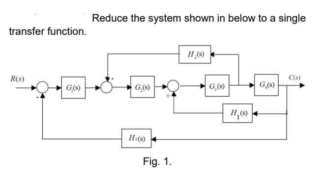 Solved Reduce the system shown in below to a single transfer | Chegg.com