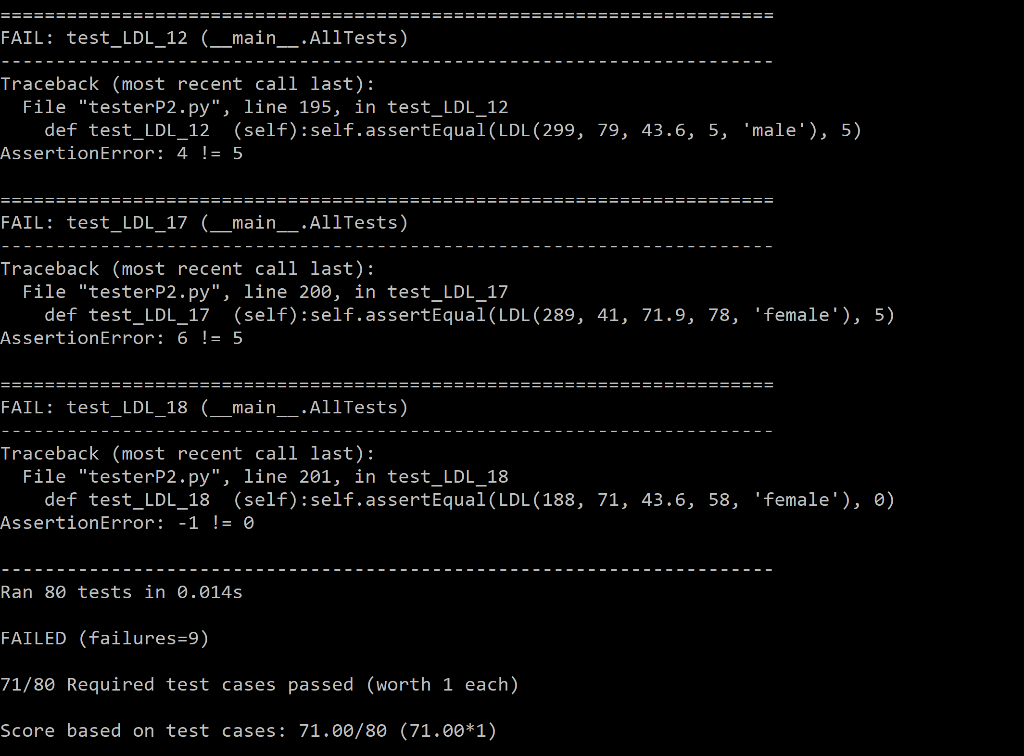 Solved def function_name(arg1, arg2, etc.) # this line is | Chegg.com
