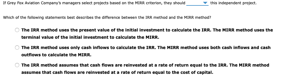 Solved 4. Modified internal rate of return (MIRR) The IRR | Chegg.com