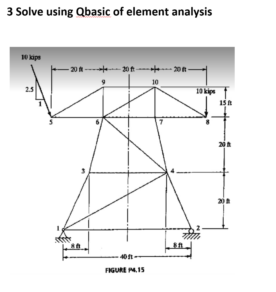 3 Solve using Qbasic of element analysis 10 kips 20 | Chegg.com