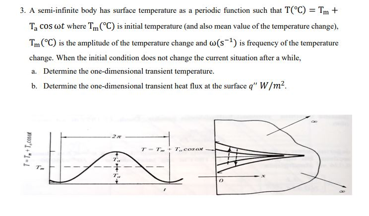 3. A semi-infinite body has surface temperature as a | Chegg.com