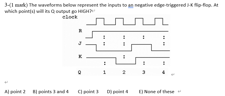 Solved 3-(1 mark) The waveforms below represent the inputs | Chegg.com