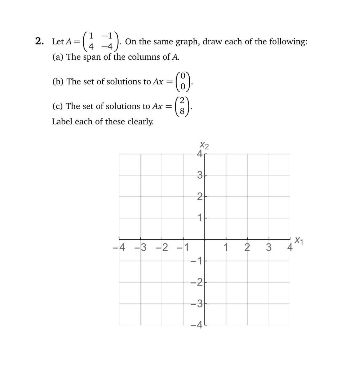Solved 2. Let A=(14−1−4). On the same graph, draw each of | Chegg.com