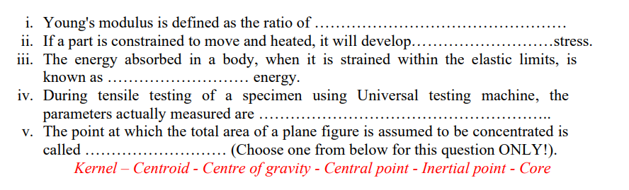 Solved i. Young's modulus is defined as the ratio of ii. If | Chegg.com