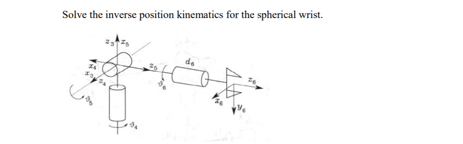Solved Solve the inverse position kinematics for the | Chegg.com