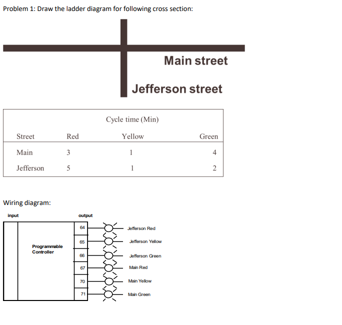 [DIAGRAM] Help Draw A Ladder Diagram - MYDIAGRAM.ONLINE