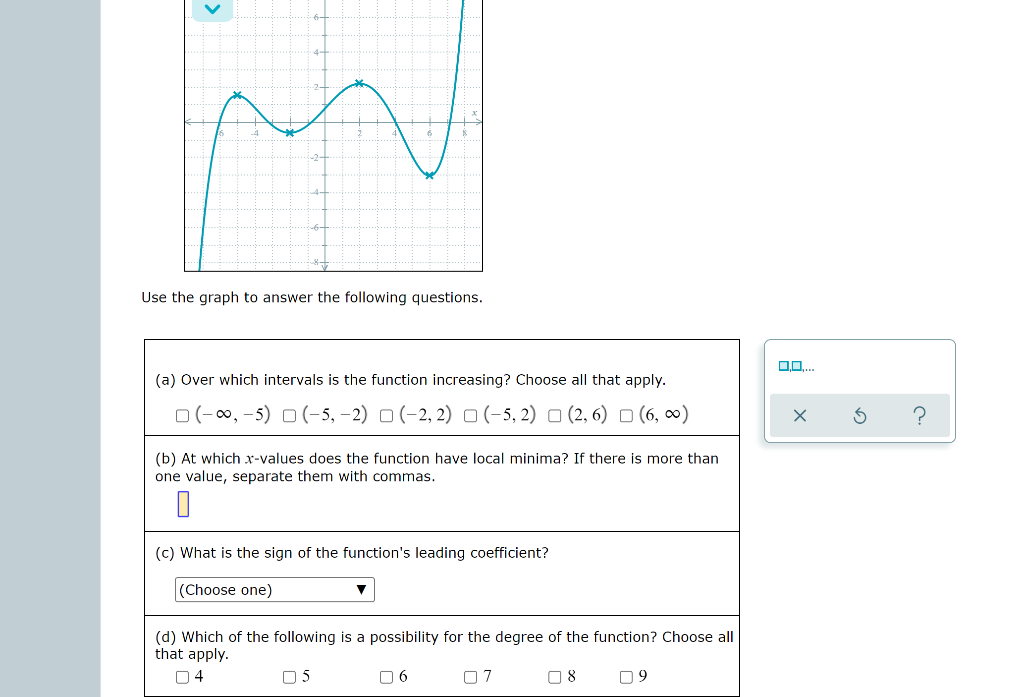 Solved > Use the graph to answer the following questions. | Chegg.com