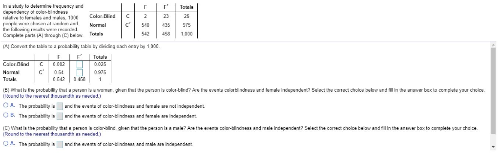 Solved In a study to determine frequency and dependency of | Chegg.com