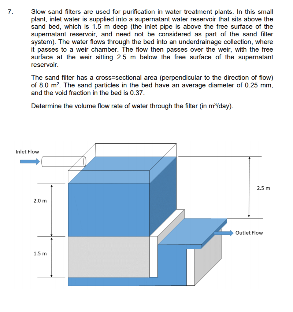 Solved Slow sand filters are used for purification in water | Chegg.com