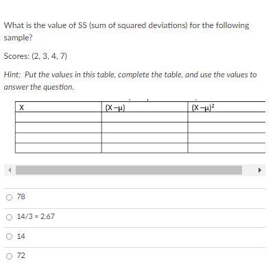 Solved What is the value of SS (sum of squared deviations) | Chegg.com