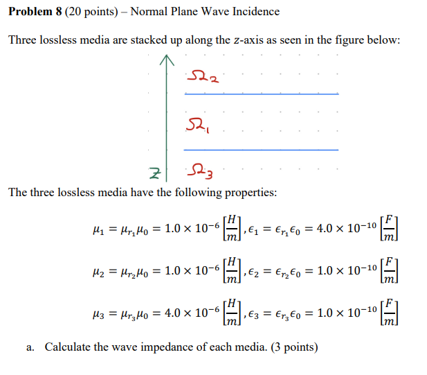 Solved Problem 8 (20 points) - Normal Plane Wave Incidence | Chegg.com