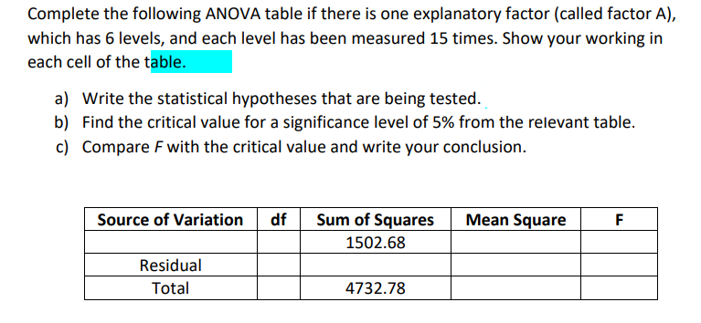 Solved Complete the following ANOVA table if there is one | Chegg.com