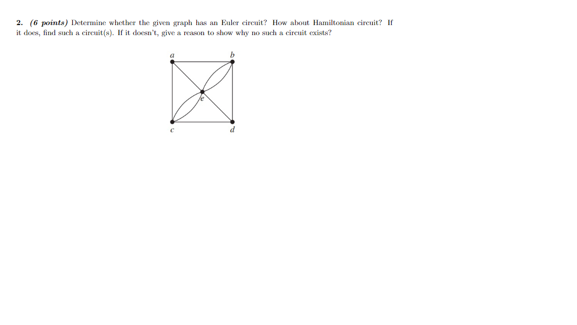 Solved 2. (6 points) Determine whether the given graph has | Chegg.com