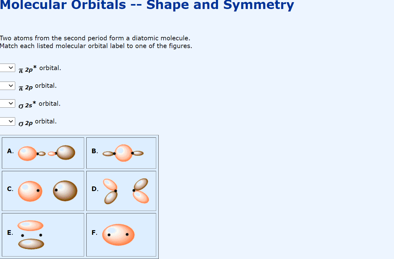 Solved Molecular Orbitals Shape and Symmetry Two atoms from | Chegg.com