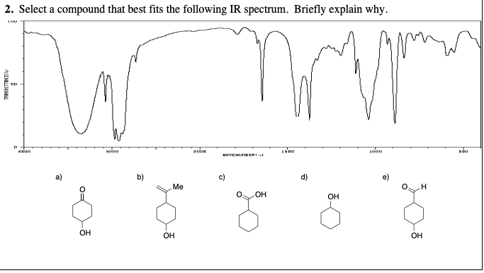 Solved 2. Select a compound that best fits the following IR | Chegg.com