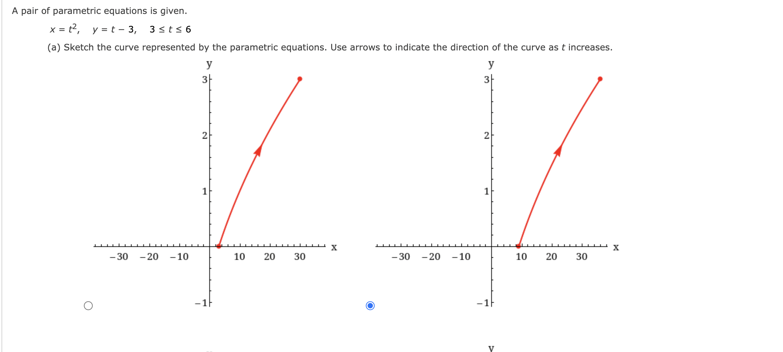 Solved A pair of parametric equations is given. | Chegg.com