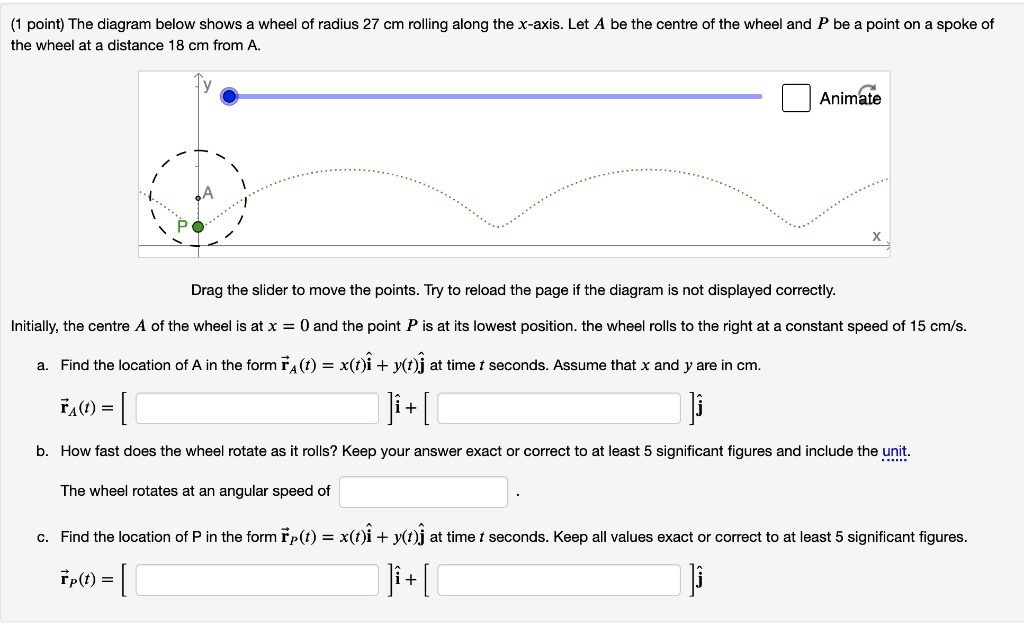 Solved (1 point) The diagram below shows a wheel of radius | Chegg.com