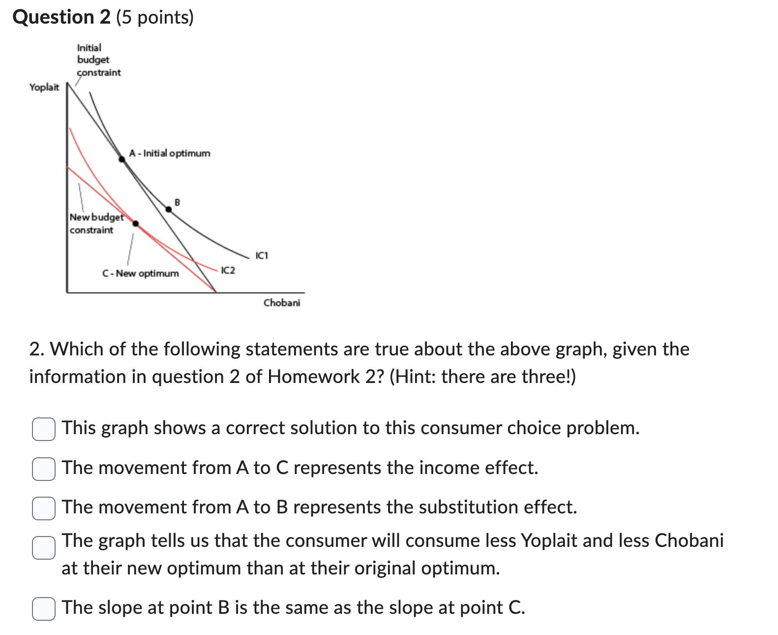 Solved Question 2 (5 points) 2. Which of the following | Chegg.com