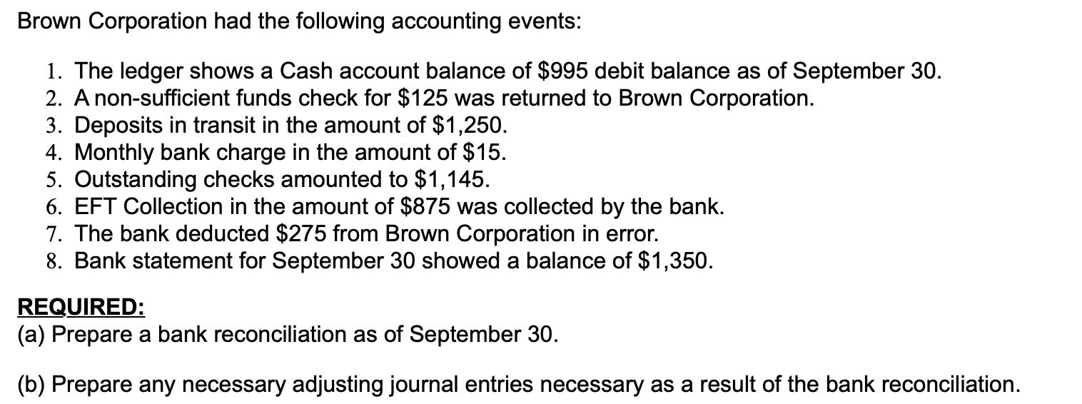 Solved Brown Corporation had the following accounting | Chegg.com