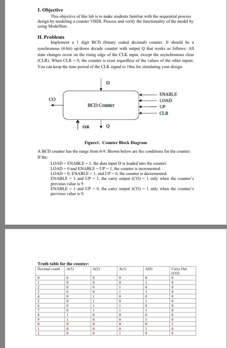 Vhdl code. So I already did part 1 of the code. Need | Chegg.com