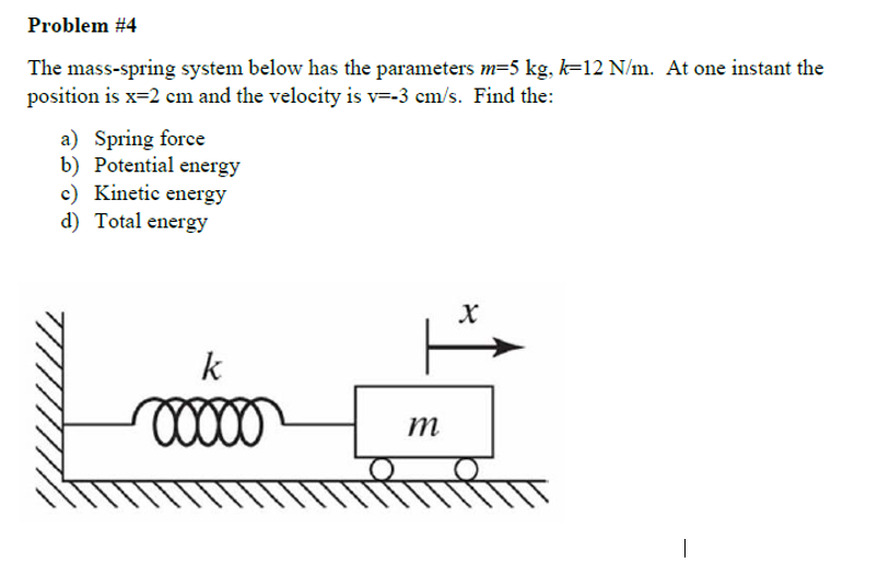 Solved Problem #4 The mass-spring system below has the | Chegg.com