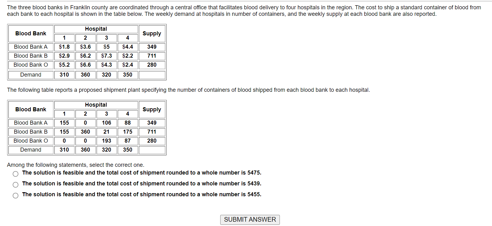 Among the following statements, select the correct | Chegg.com