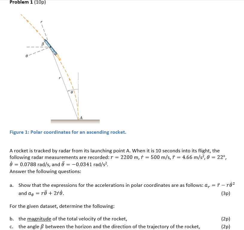 Solved Problem 1(10p) Figure 1: Polar coordinates for an | Chegg.com