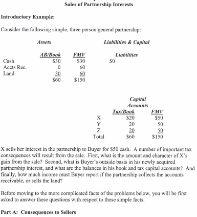 Sales of Partnership Interests Introductory Example: | Chegg.com
