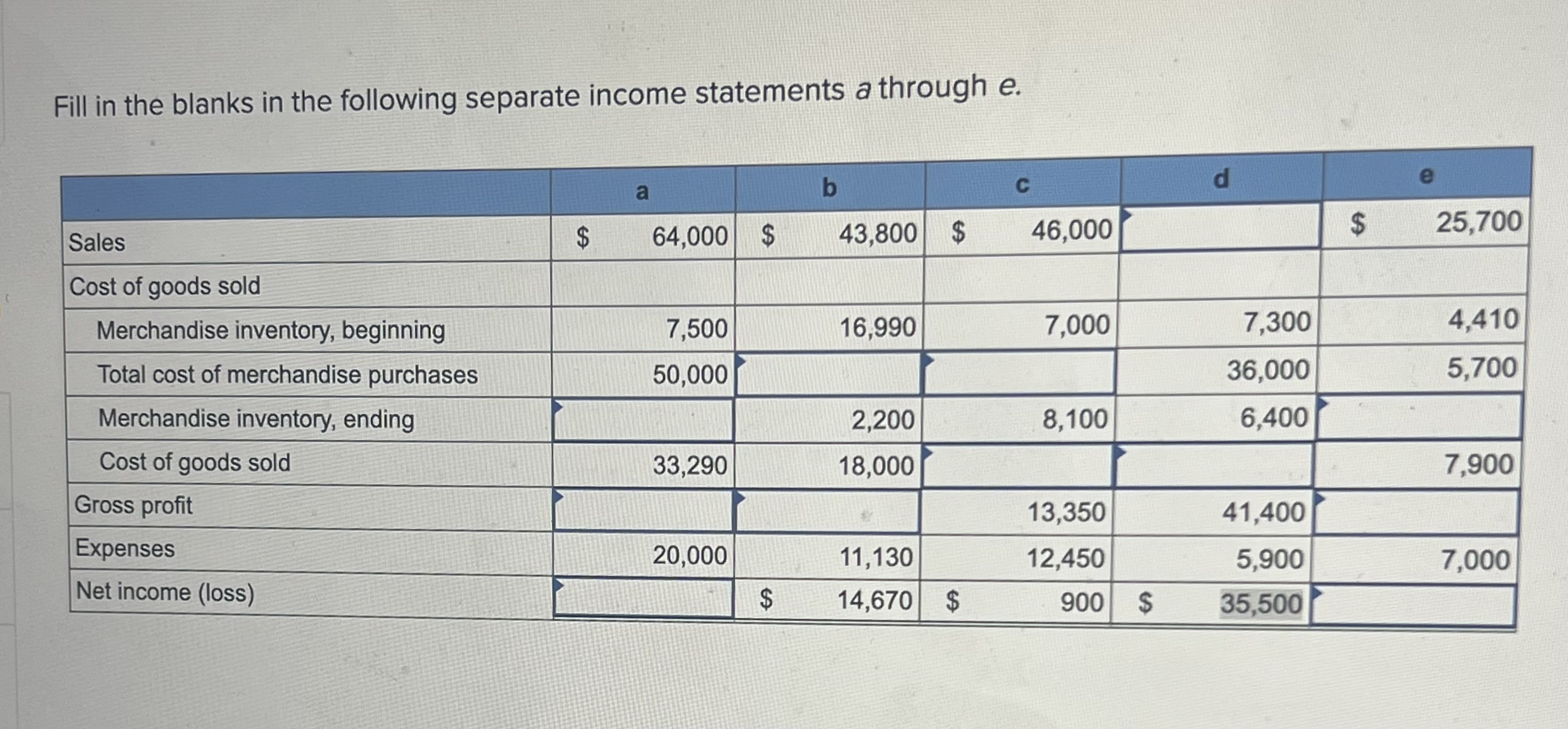 Solved Fill in the blanks in the following separate income | Chegg.com