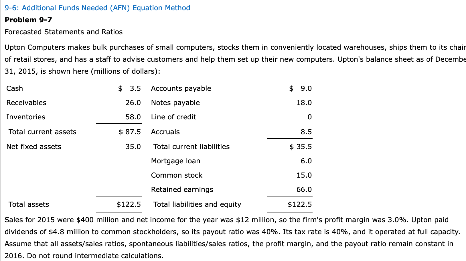 Solved 9-6: Additional Funds Needed (AFN) Equation Method | Chegg.com