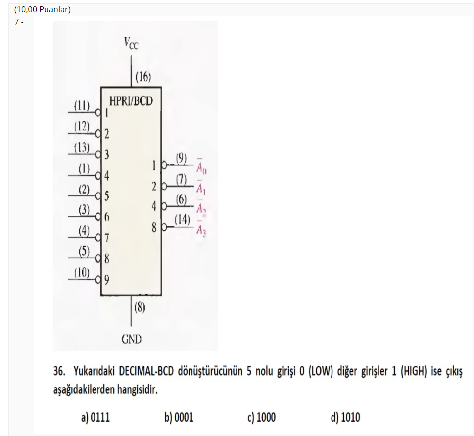 Solved If the 5 input of the above DECIMAL-BCD converter is | Chegg.com