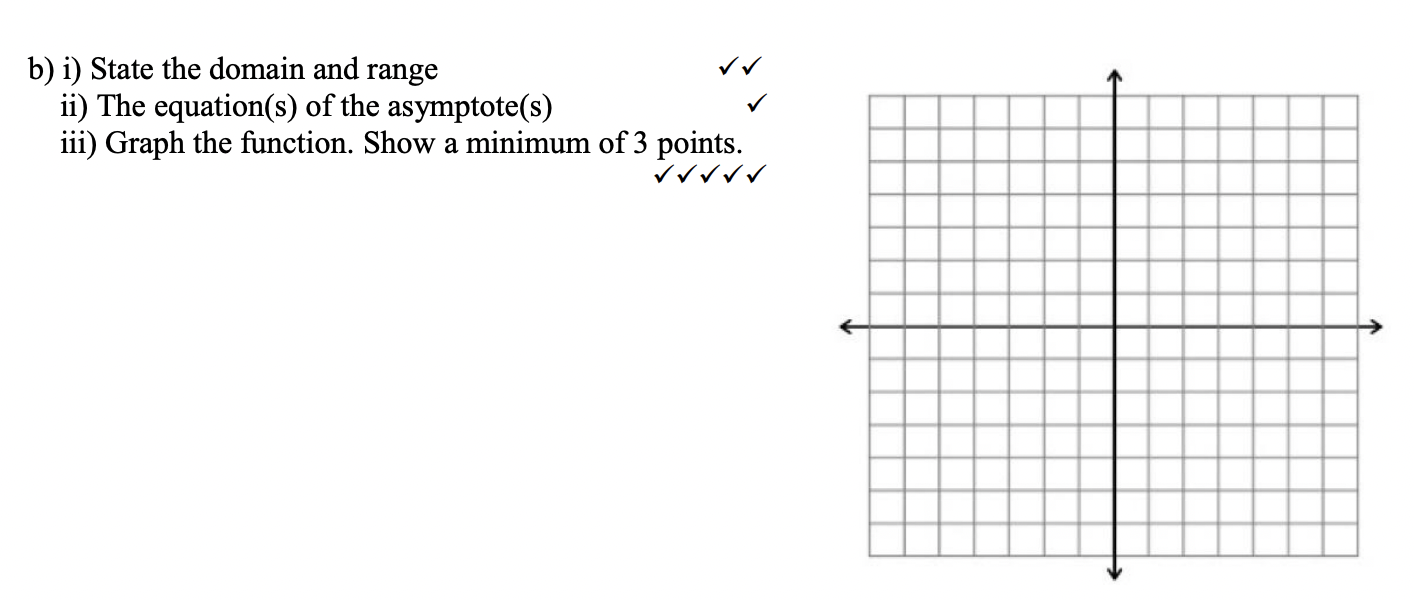 Solved - 2. Given the following function: y = -3 log[-2(x - | Chegg.com