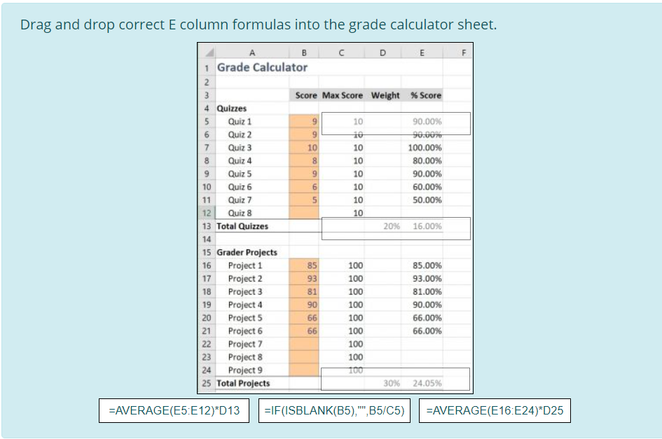 Solved Drag and drop correct E column formulas into the | Chegg.com