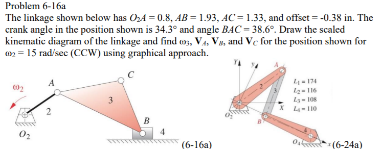 Solved Problem 6-16a The linkage shown below has 02A = 0.8, | Chegg.com