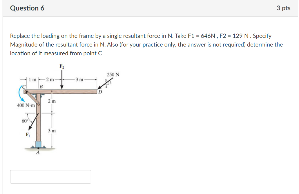 Solved Replace the loading on the frame by a single | Chegg.com